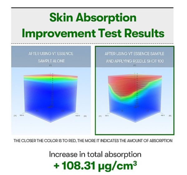 VT Reedle Shot 100 – عنوان الجمال
